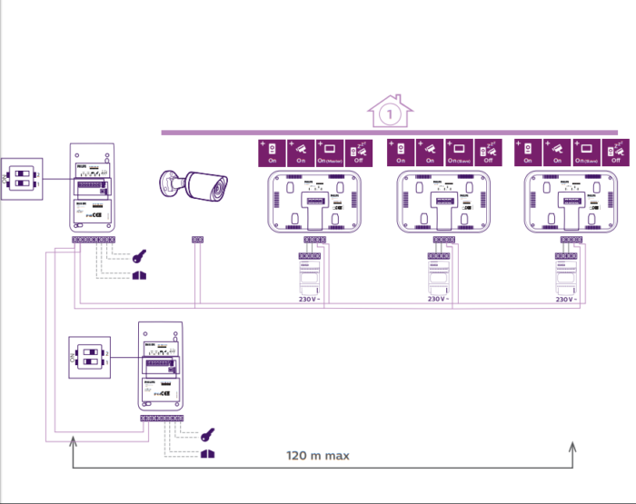 Recensione Philips Welcome Eye Connect by Smartphone Italia - Tecno ...